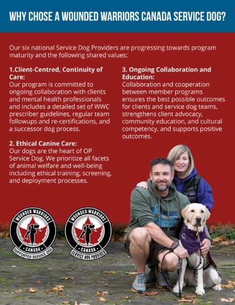 PTSD Service Dogs | Wounded Warriors Canada