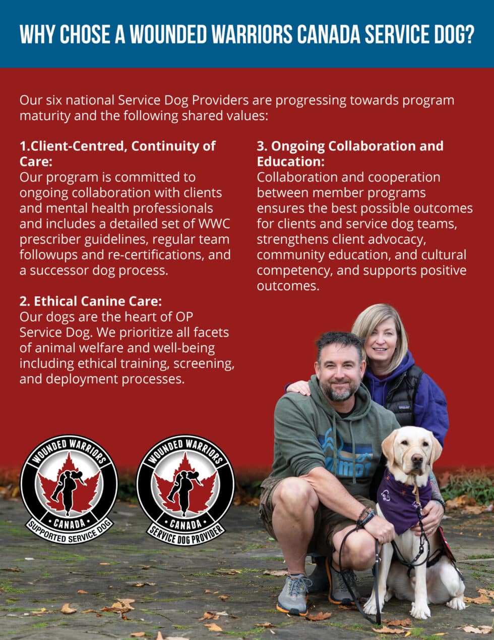 PTSD Service Dogs | Wounded Warriors Canada